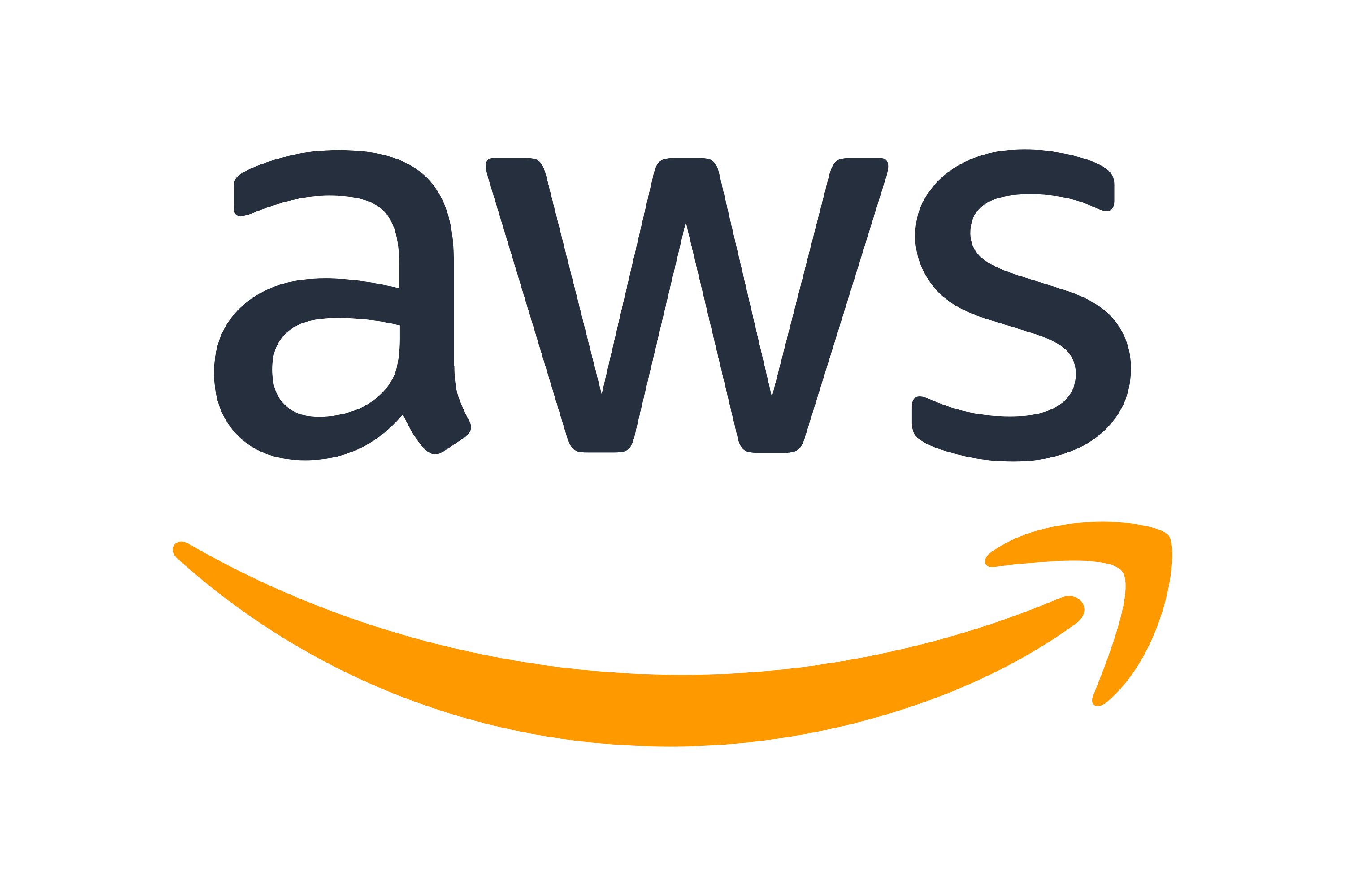 AWS Fundamentals - Curs Telecom Academy de Cloud